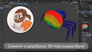 3D блендерное