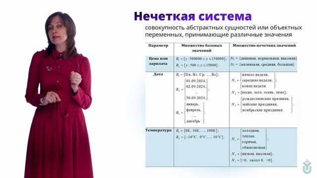 Системы искусственного интеллекта