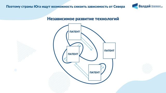 Видеоинфографика