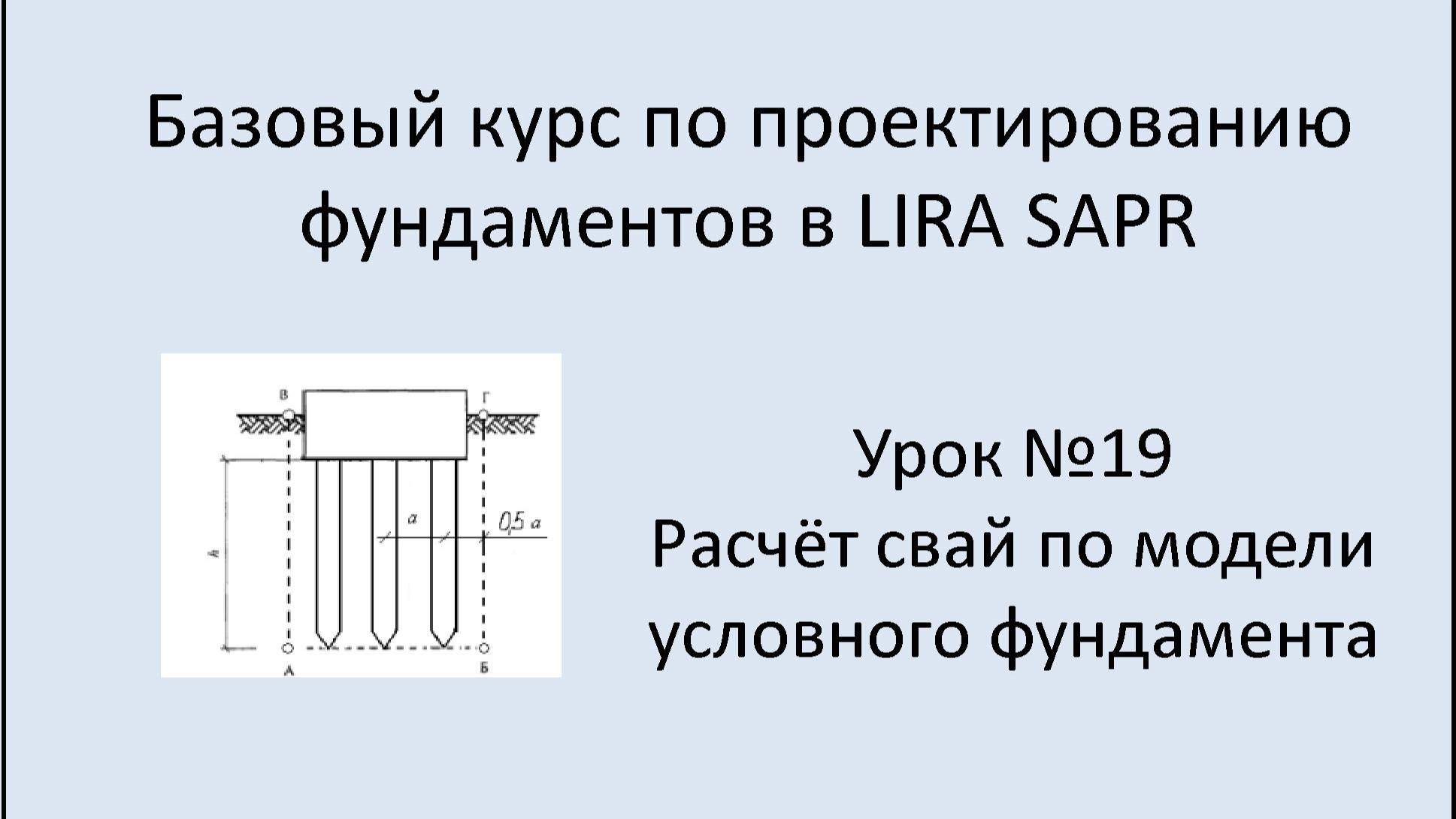 Фундаменты в LIRA SAPR