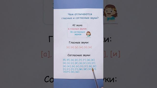 2 класс русский язык