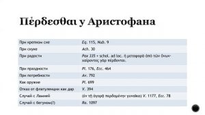 Круглый стол “Русская и европейская классика в XXI веке_ текстология, комментирование и издание