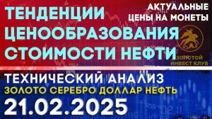 Технический анализ рынков золота, серебра, доллара и нефти