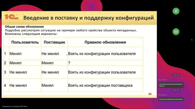 Моделирование и разработка бизнес приложений для организаций химической отрасли (2024-2025)