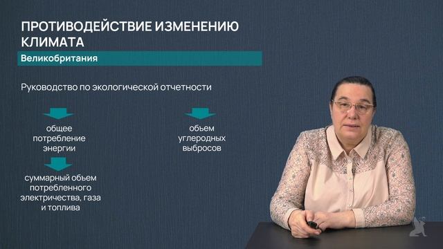 Публичная нефинансовая отчётность