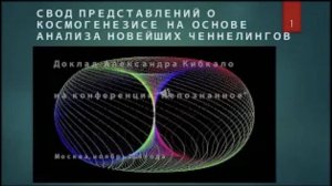 НЕПОЗНАННОЕ