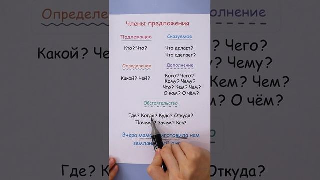 3 класс русский язык