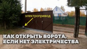 Откатные ворота