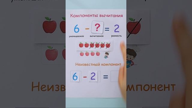 2 класс математика