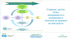 Обучающие мысли ″на подумать″