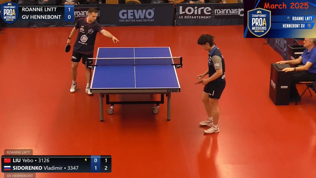 Матчи мировых клубных чемпионатов worlds table tennis champions league