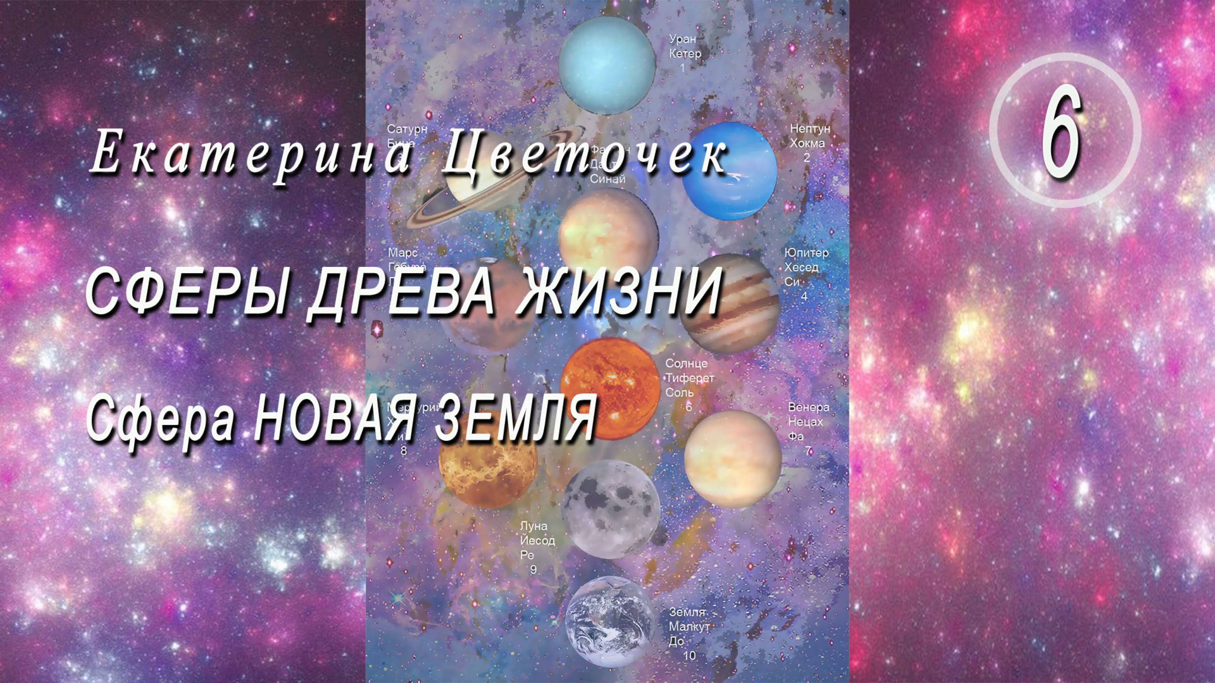 Сферы Древа Жизни