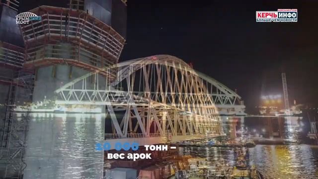 Крымский мост