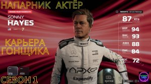 F1 25 Карьера гонщика APXGP
