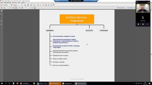 ПРЕЗЕНТАЦИЯ ФРАНШИЗЫ H-POINT SERVICE