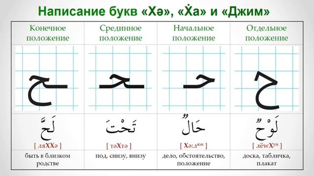 джим