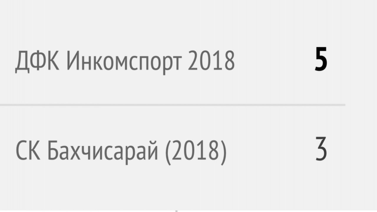 ФИНАЛ