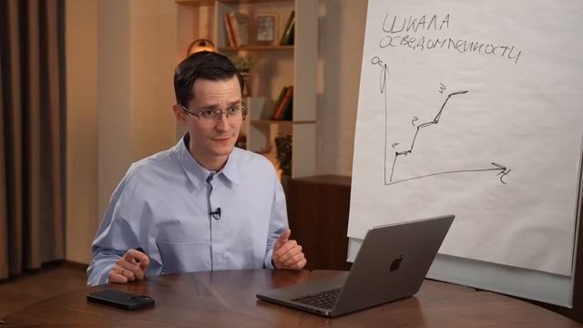 РИЛСЫ_3_ч3