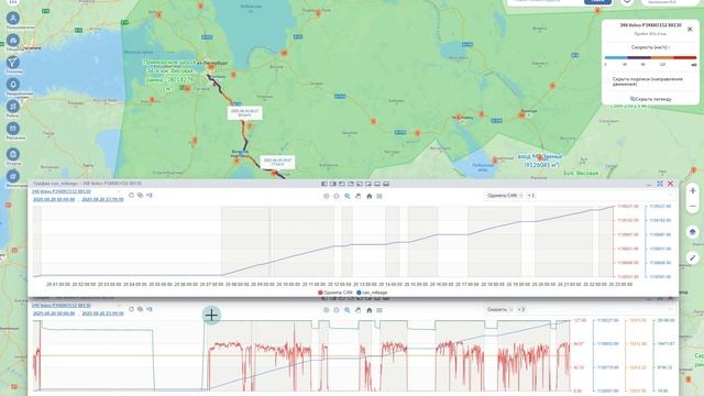 Обновления платформы SKIF.PRO