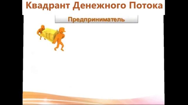 Основы реферального бизнеса