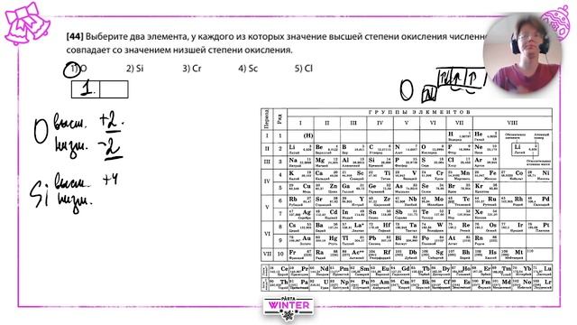 Валентность и степень окисления