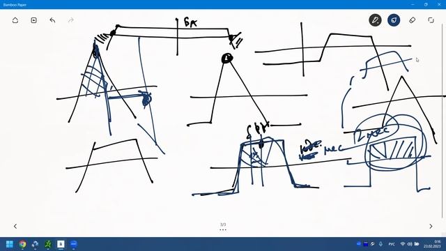 Опционный трейдинг Плешков Сергей