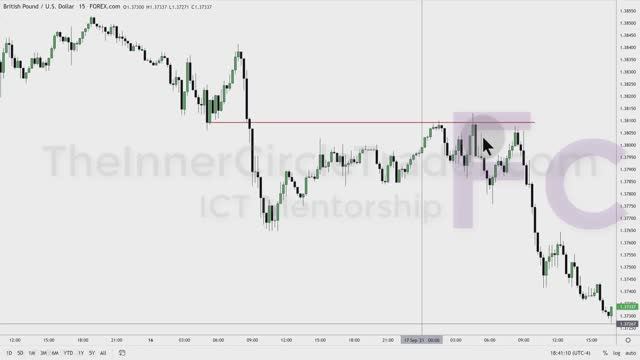 9. ICT September 2021