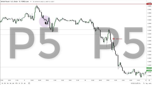 11. ICT November 2021