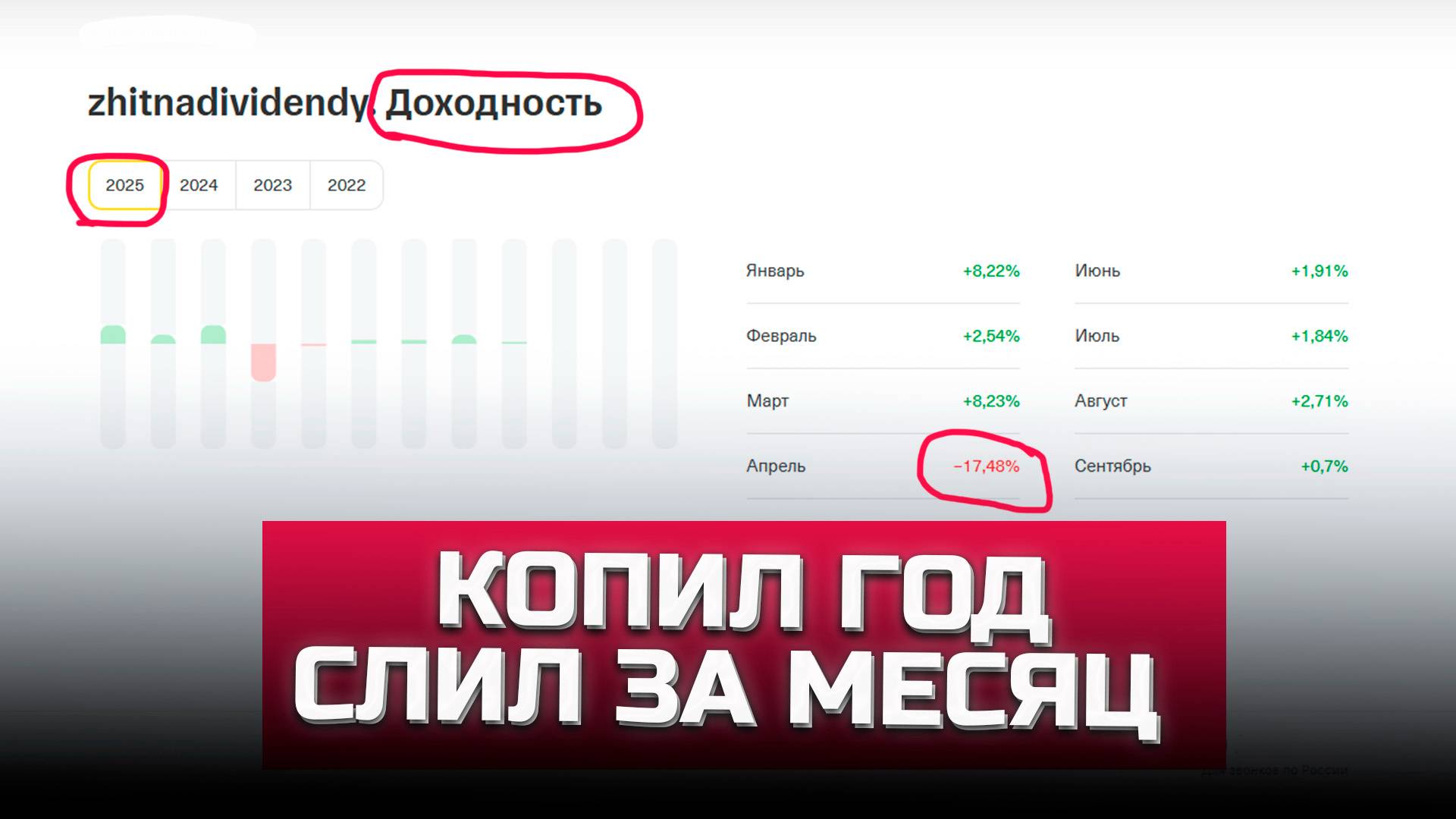 Хочу жить на дивиденды