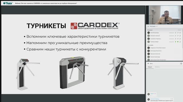 Системы контроля и управления доступом