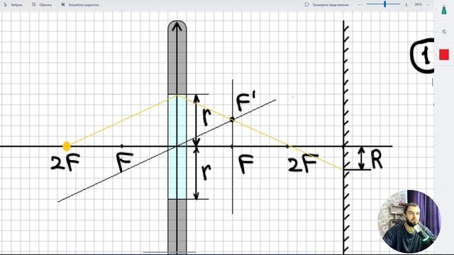 Урок 39. Геометрическая оптика.