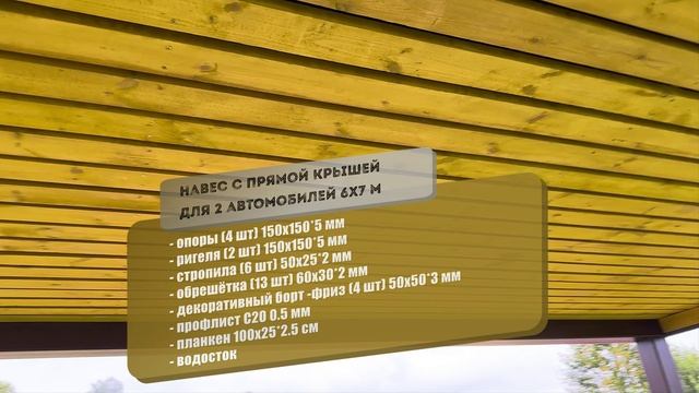 ПРОЧИЕ ПОКРЫТИЯ