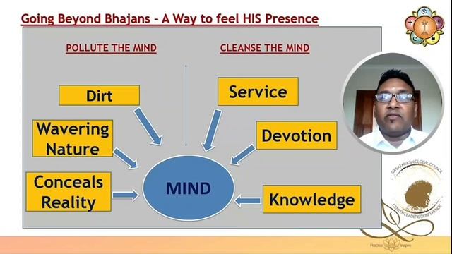 Конференция для руководителей Саи центров 4-5 июля 2023 год, Прашанти Нилаям