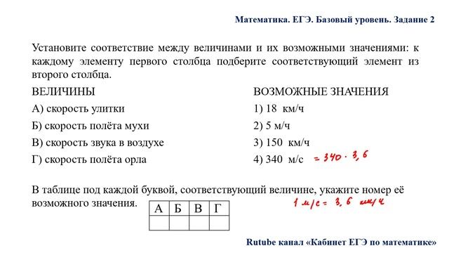ЕГЭ. Математика. Базовый уровень. Задание 2