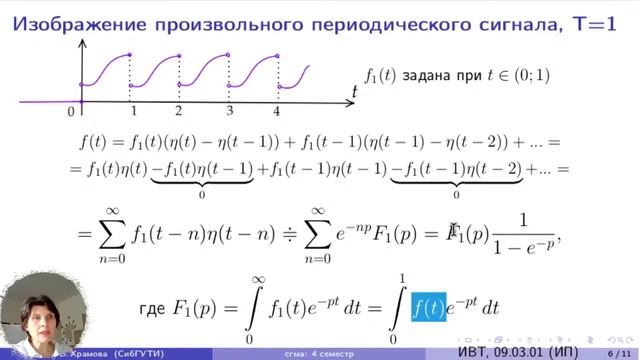 Операционное исчисление (лекции, уроки, примеры)