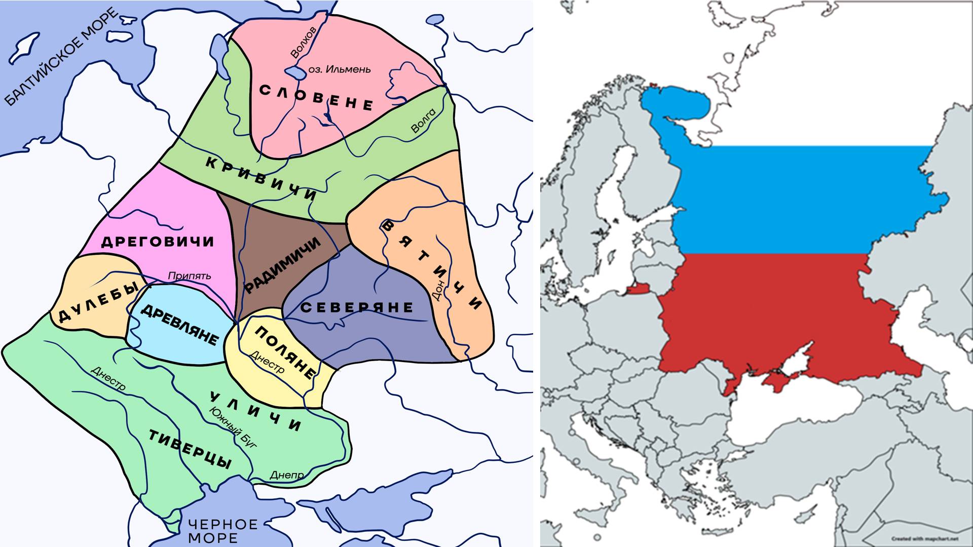 История славян от их происхождения до разделения на западных, южных, восточных