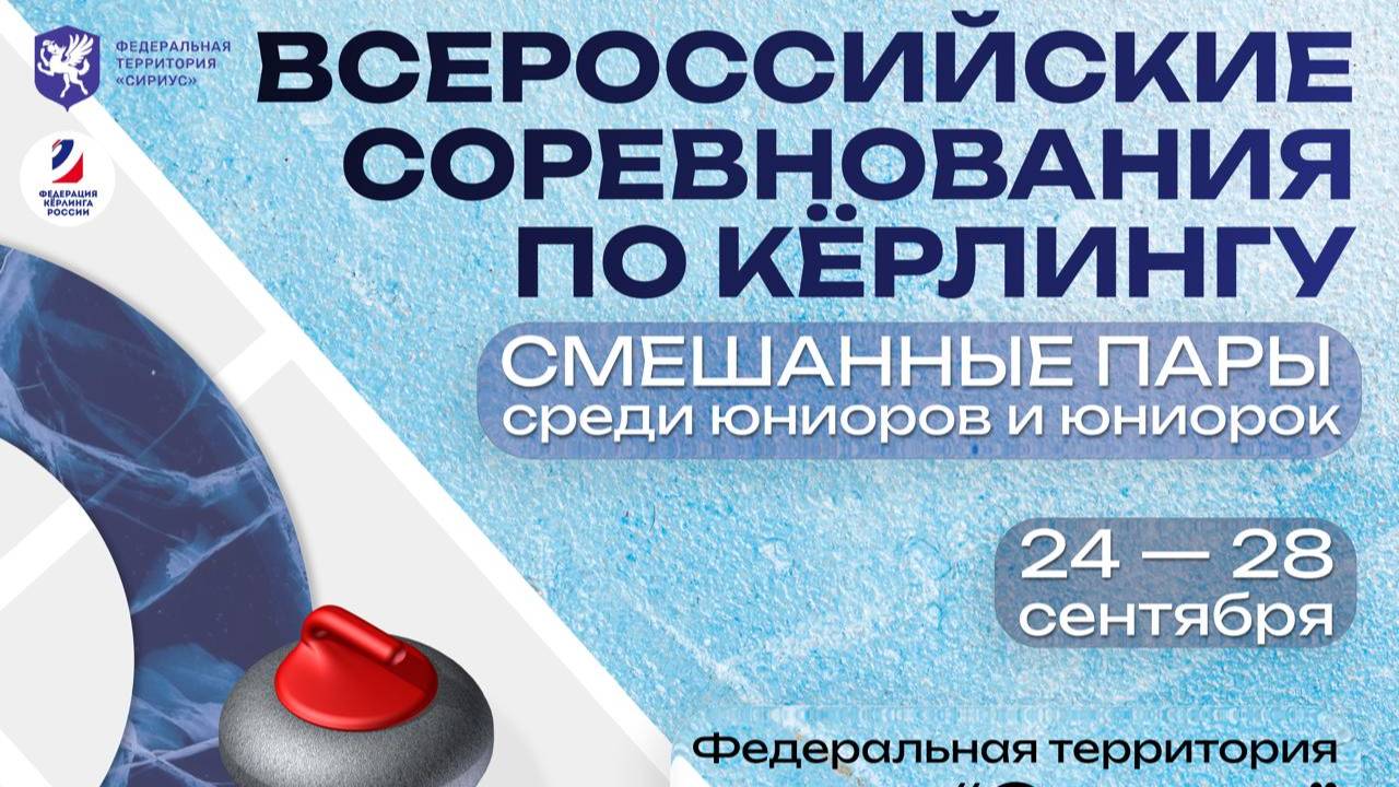 Всероссийские соревнования юниоров и юниорок до 22 лет среди смешанных пар 2025