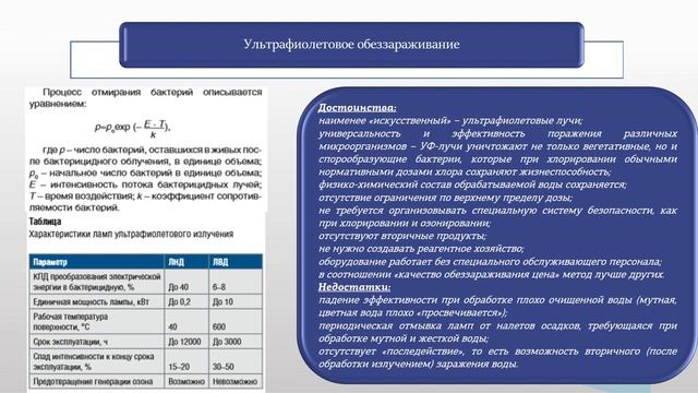 Современные системы водоподготовки для промышленных и частных потребителей