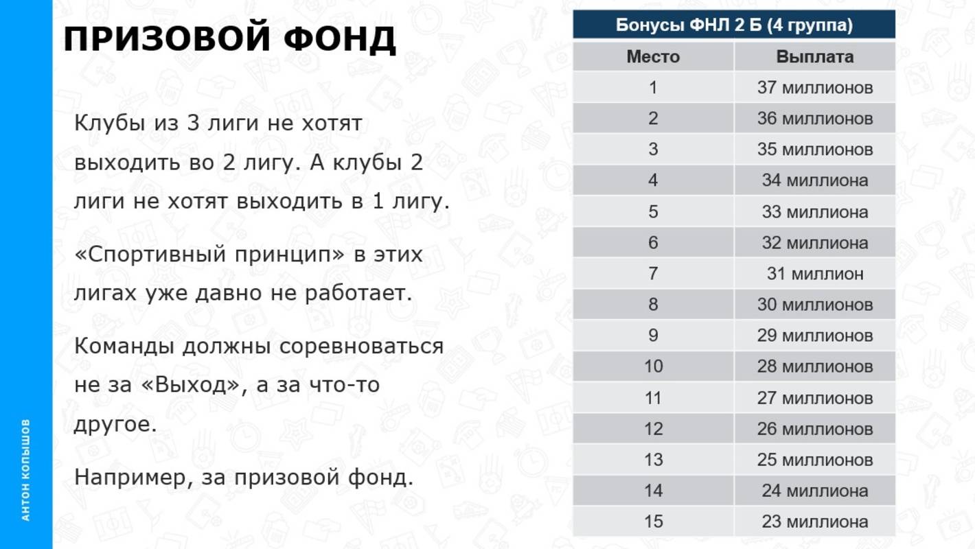 Между 3 и 2 лигой нет разницы