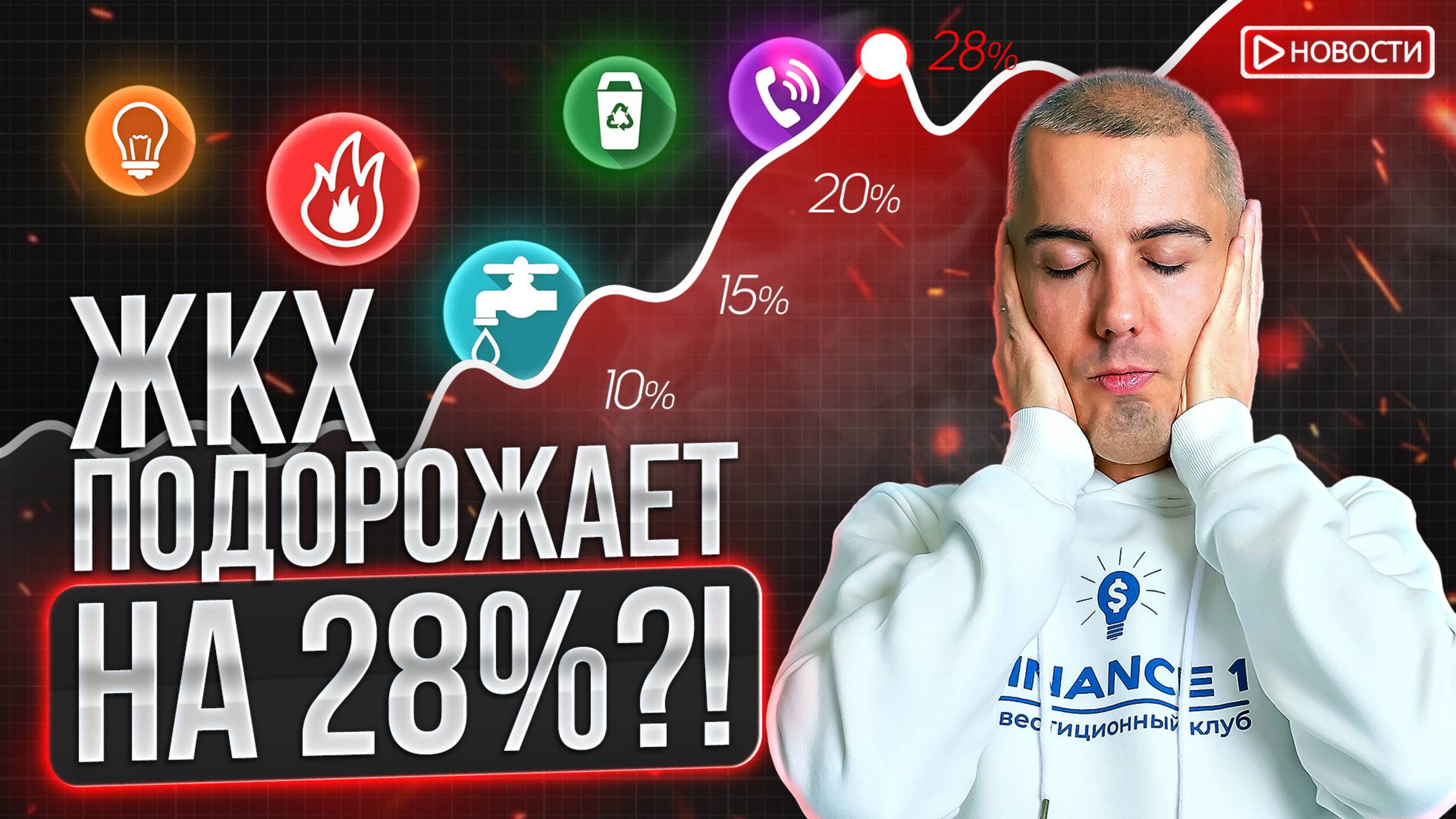 Экономические новости с Николаем Мрочковским