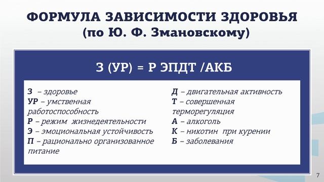 Самоорганизация и самообразование в становлении личности специалиста