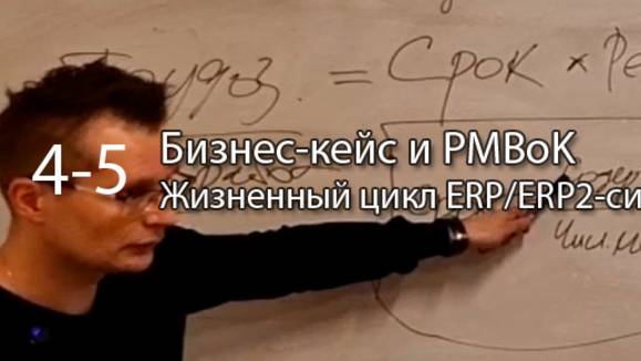 Жизненный цикл ERP/ERP2-систем (курс)