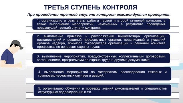 Управление техносферной безопасностью