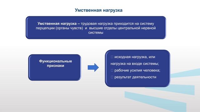 Психофизиология профессиональной деятельности