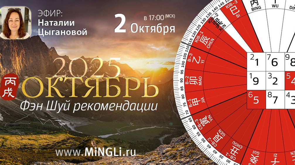 Прогнозы