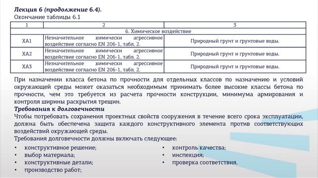 Проектирование строительных конструкций по международным нормам