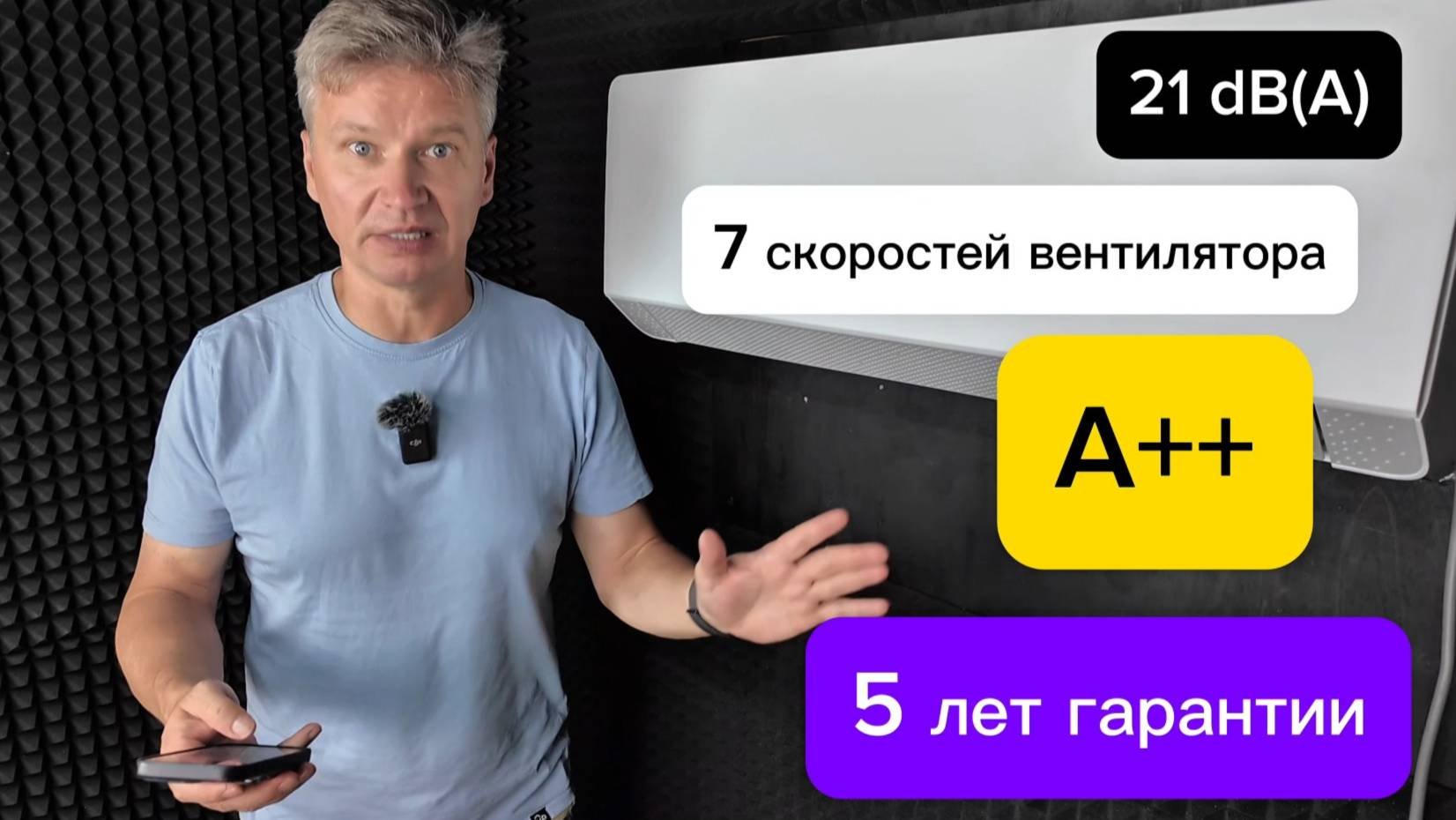 Сплит-системы