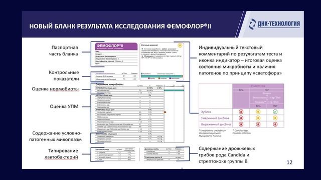 Исследование микробиоты