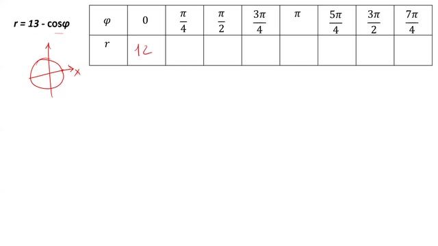 Векторная алгебра и аналитическая геометрия (РЗ)