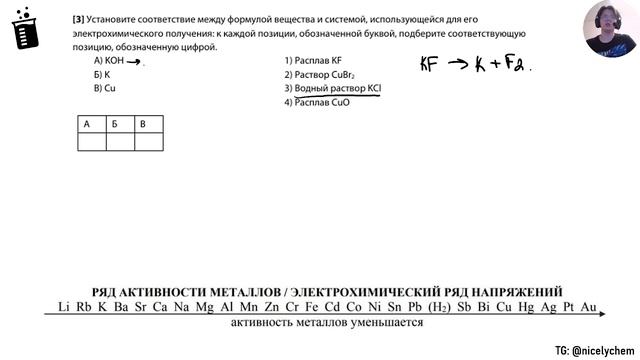 Электролиз. 20 задание ЕГЭ
